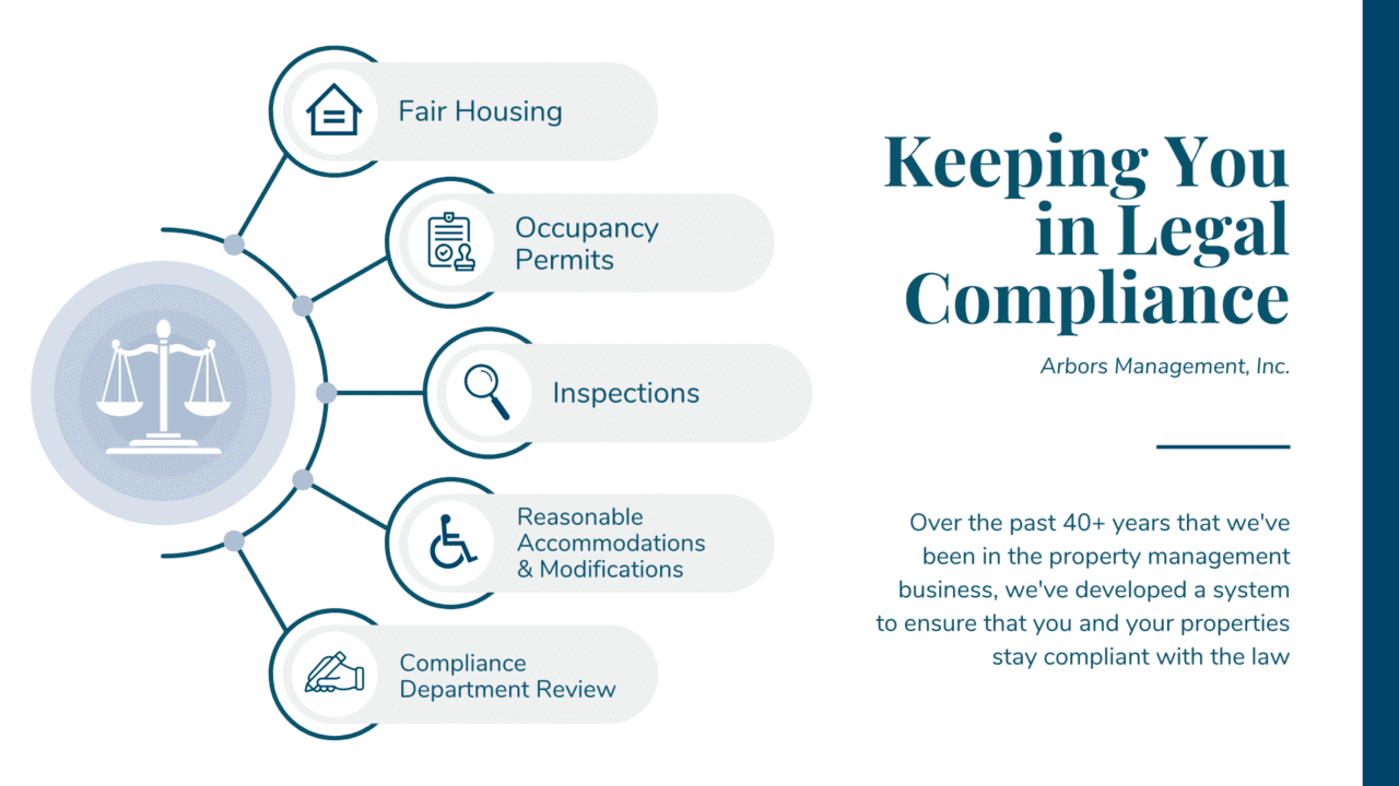 How We Keep Our Clients in Compliance with the Law | Arbors Management ...